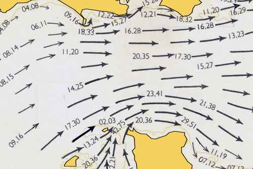 Kayarchy - sea & weather (5) currents